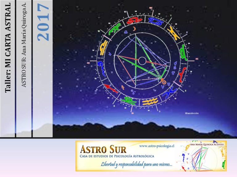 Taller «Mi Carta Astral» en Viña y en Santiago!!
